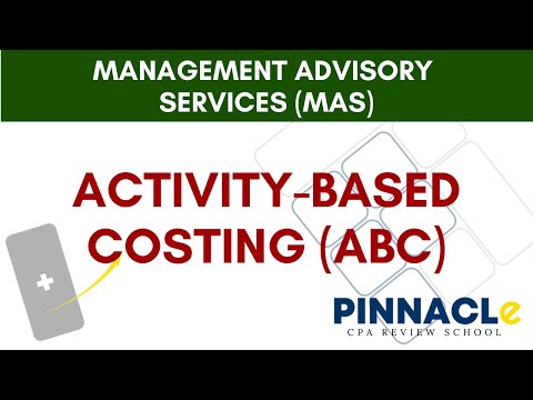 MAS: ACTIVITY-BASED COSTING (ABC)
