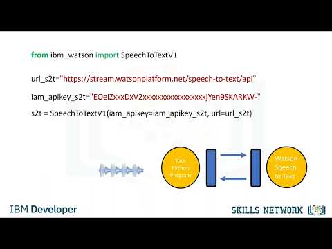 Simple APIs (Part 2) - APIs and Data Collection | IBM