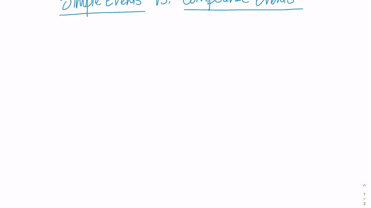 Unit 4: Simple vs. Compound Events