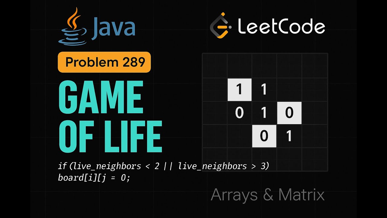LeetCode 289: Game of Life | Java Solution | In-place Array Manipulation