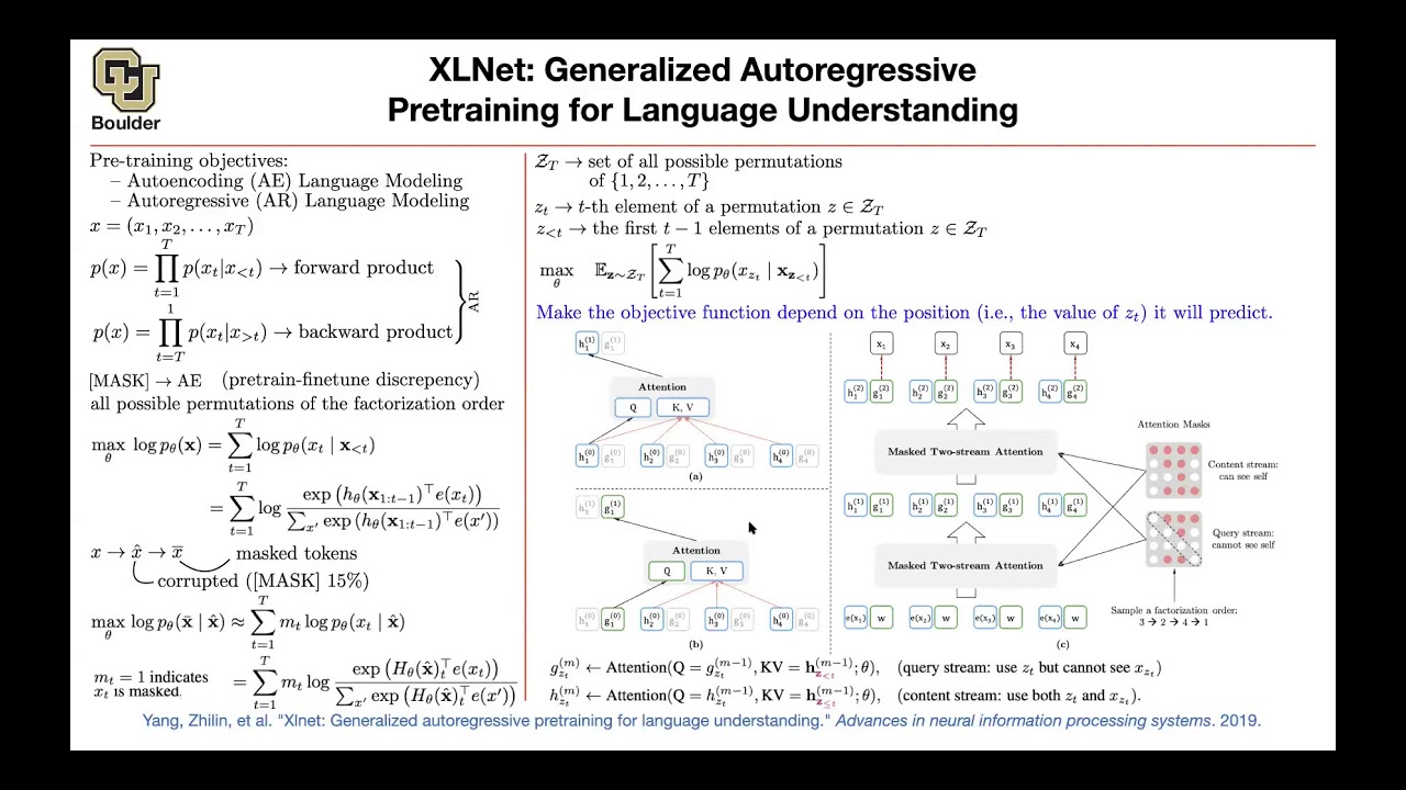 XLNet | Lecture 59 (Part 2) | Applied Deep Learning