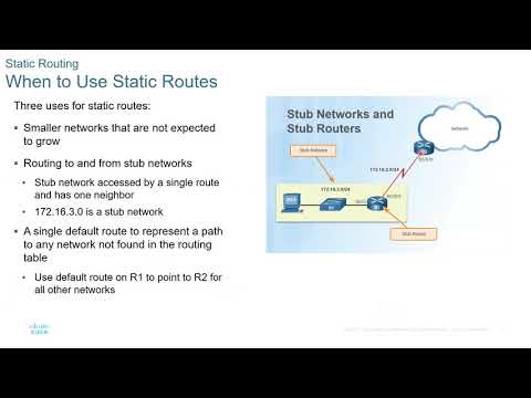 Ch 2 Static Routing PPT Part 1