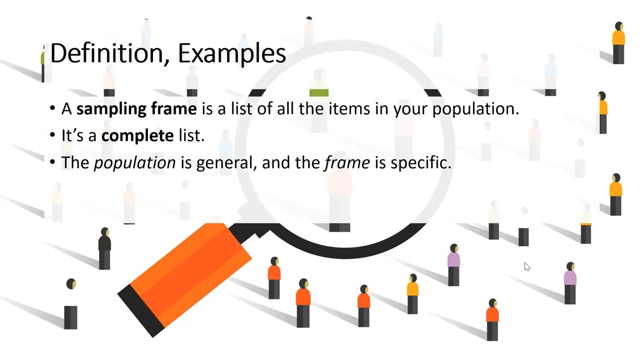 Sampling Frame Definition, Example