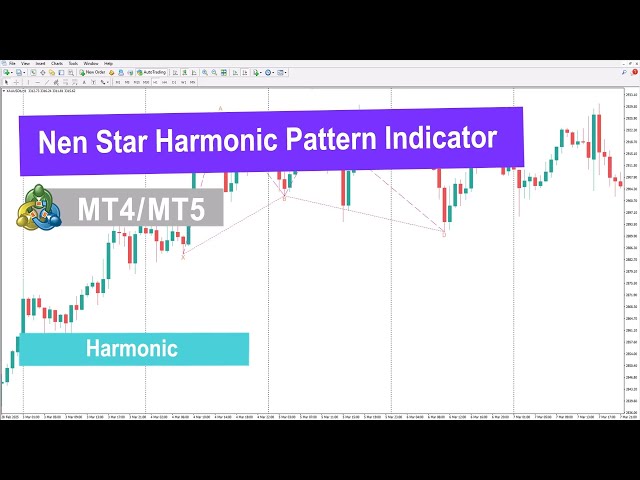 Understanding the Nen Star Harmonic Pattern Indicator for MT4/5 | Galaxy.ai | Galaxy.ai