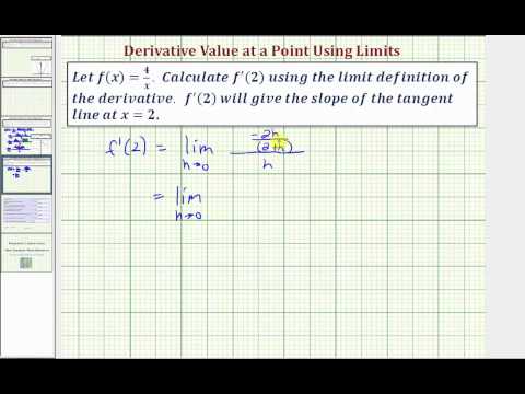 Ex : Determine The Value of a Derivative using the Limit Definition ...