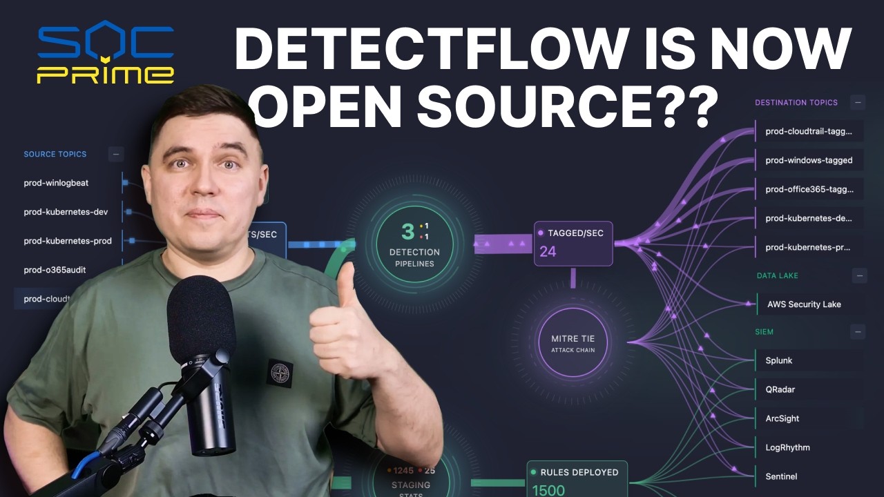 We open-sourced our detection engine (DetectFlow on GitHub)