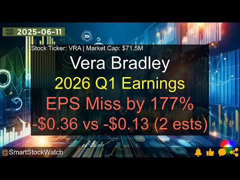 Vera Bradley (VRA|$71.5M) - 2026 Q1 Earnings Analysis