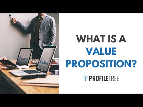 What Is a Value Proposition? Attract Customers