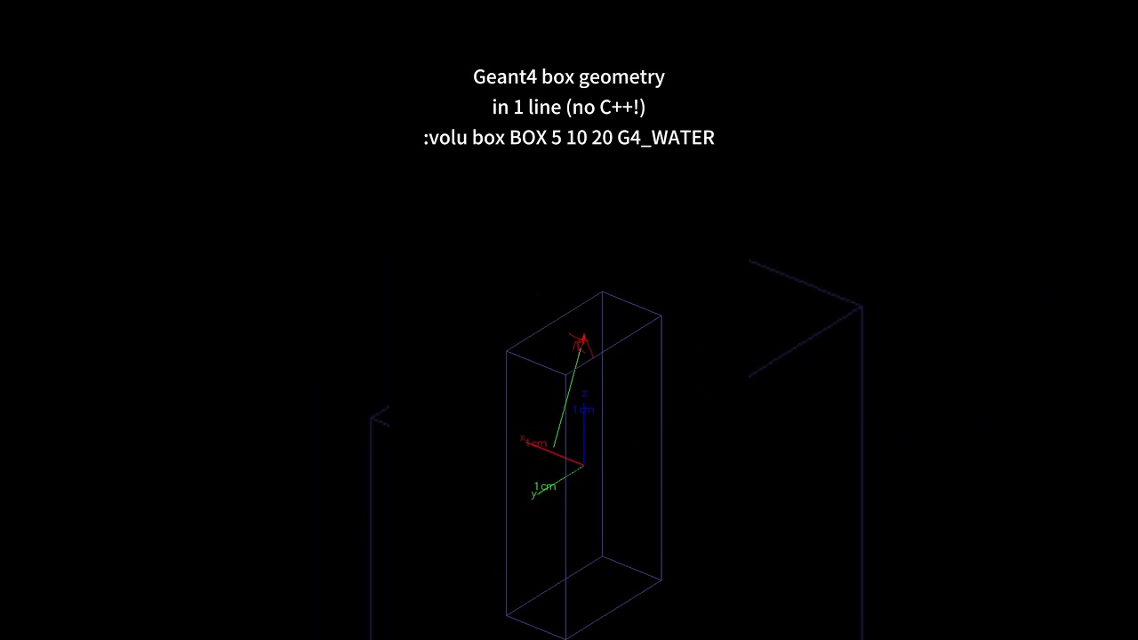 #Geant4 geometry, box, w/o C++!
