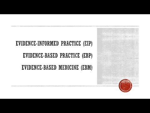 Evidence-Informed Practice, Evidence-Based Practice, Evidence-Based Medicine