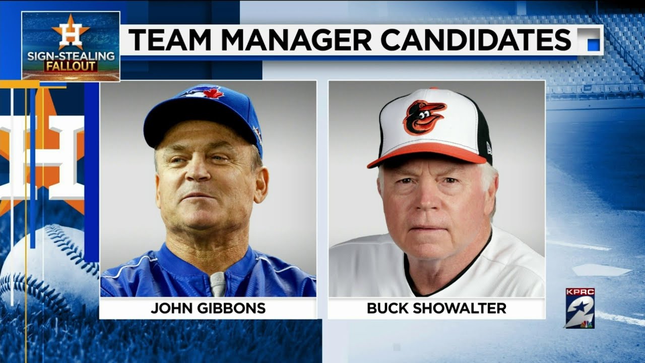 Two interviewed for Houston Astros manager position