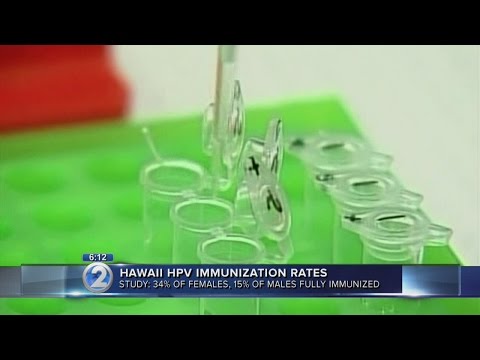 CDC says HPV vaccination rates are lagging