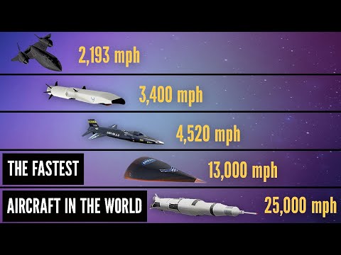 Top 7 Fastest Aircraft Ever. Recorded Speed Comparison