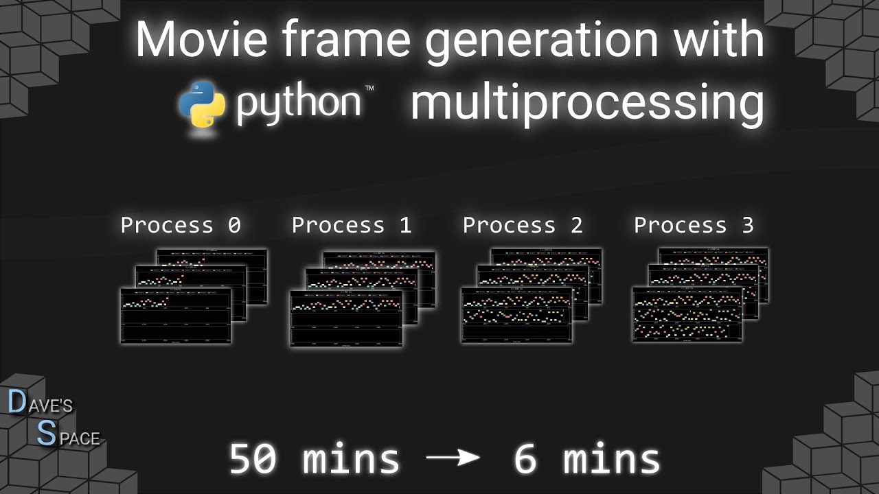 python multiprocessing (a practical example)
