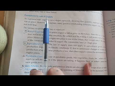 Reasons and exceptions to LAW OF SUPPLY// SUPPLY