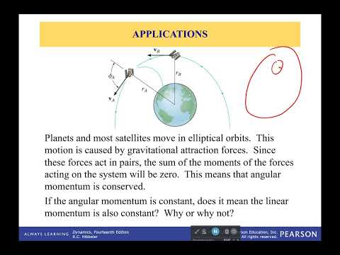 Conservation of Angular Momentum