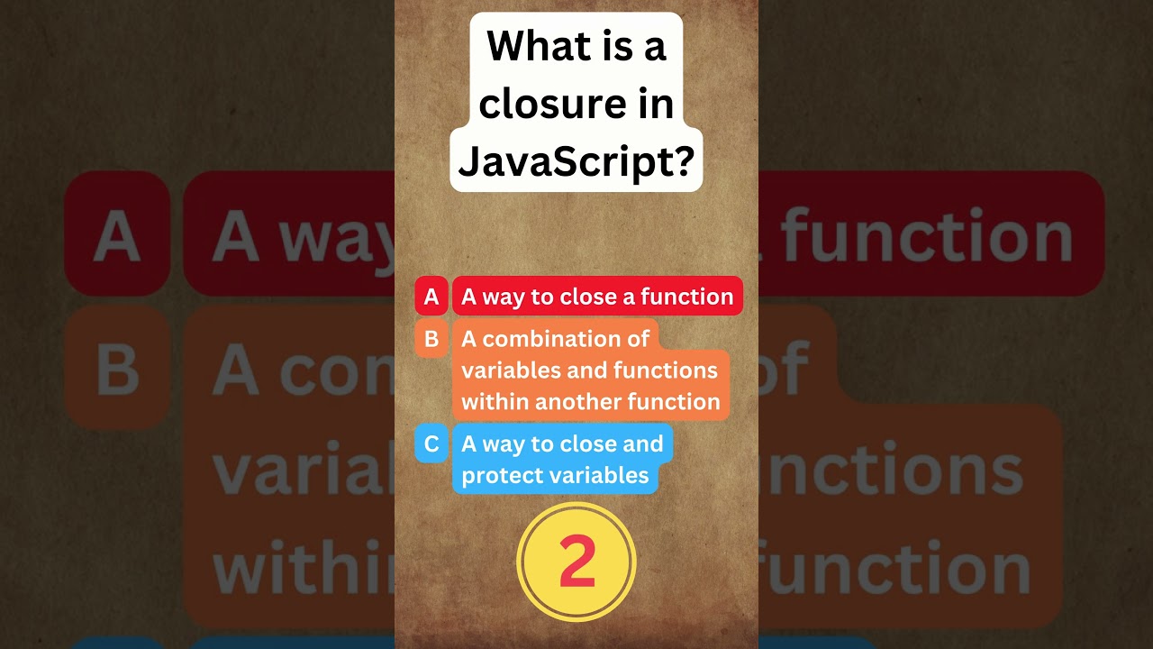 JavaScript Interview Question Mastering JavaScript Interviews QuickBytes for Developers  PART 20