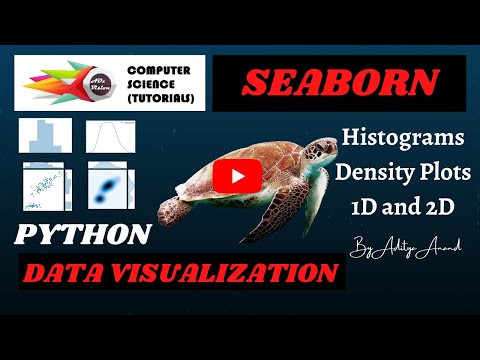 Histograms and Density Plots (1D and 2D) - Seaborn - Python - (2020) (India)