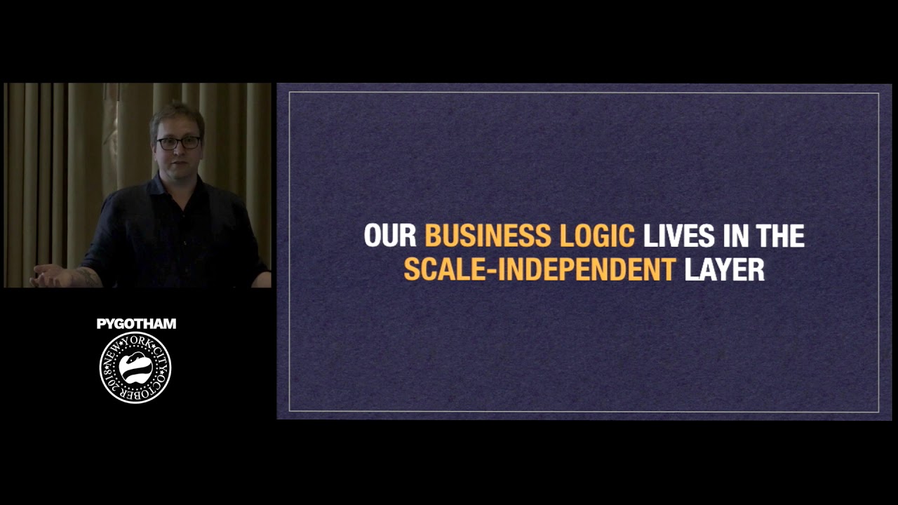 Scale Independent Python: How to scale your Python application without any code changes