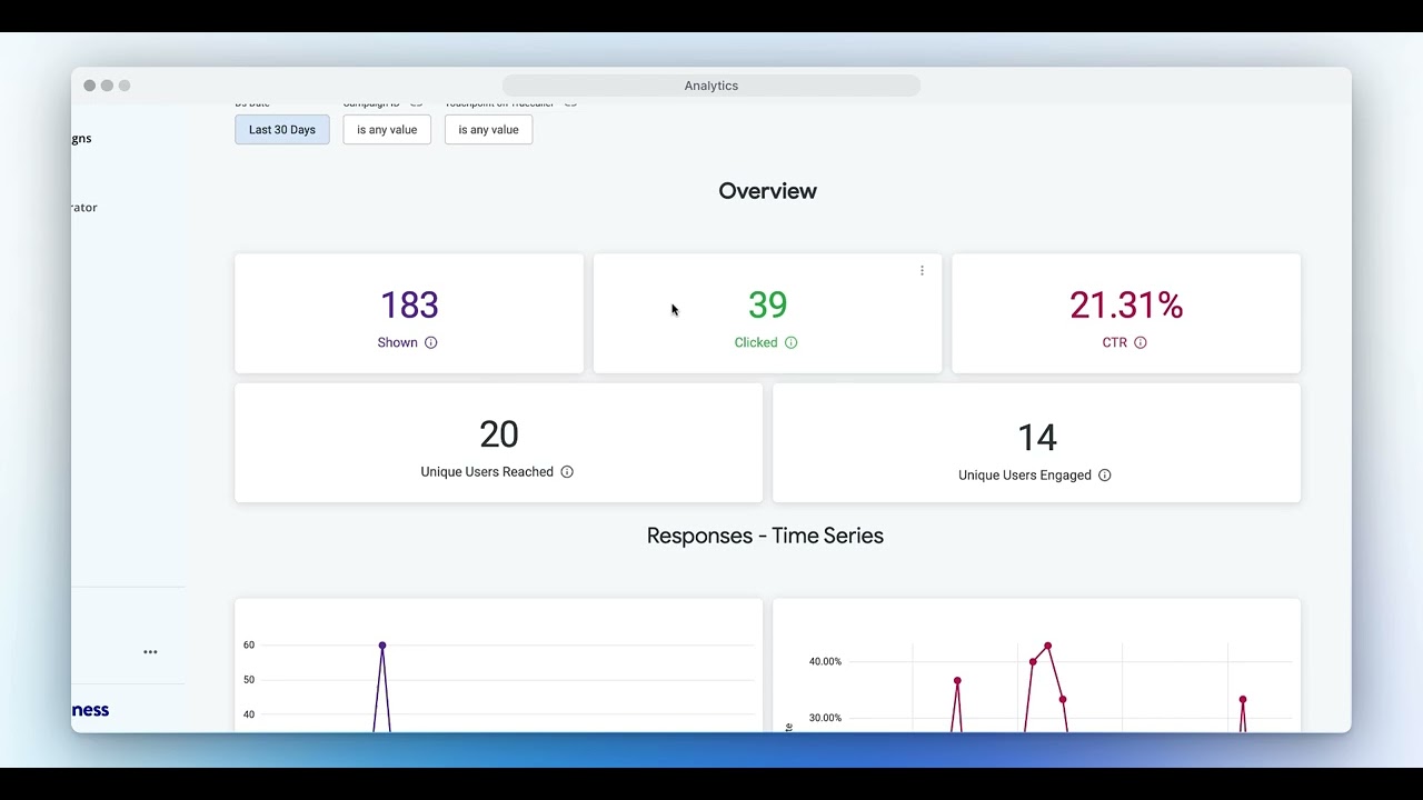 Verified Campaign Guide: Analytics Module