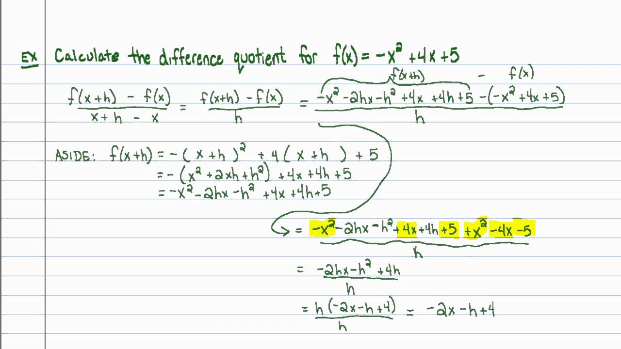 Understanding the Difference Quotient: A Comprehensive Guide | Galaxy.ai