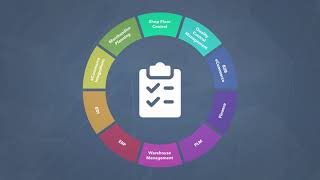 BlueCherry Reviews, Cost & Features | GetApp Australia 2025