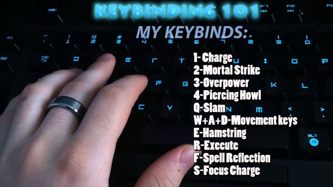Keybinding 101