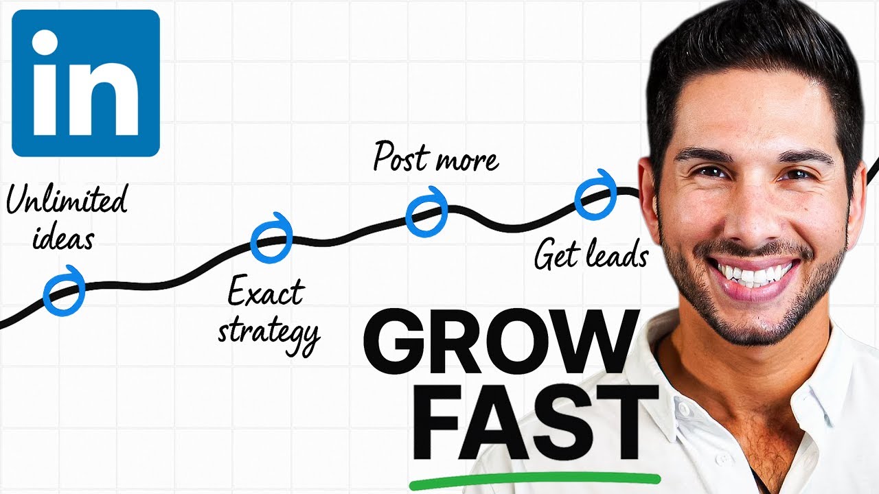 Unlocking LinkedIn Virality: The Secret AI Tool for Engaging Posts | Galaxy.ai