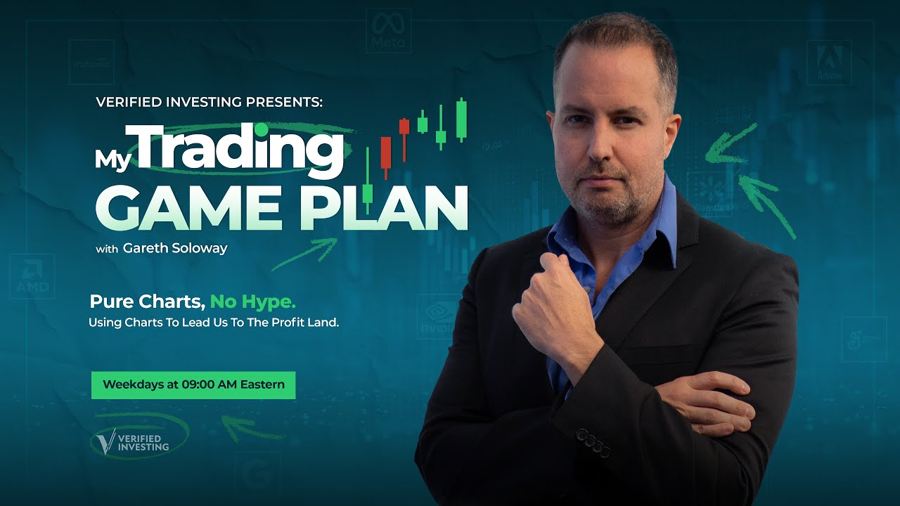 My Trading Game Plan | April 6, 2026