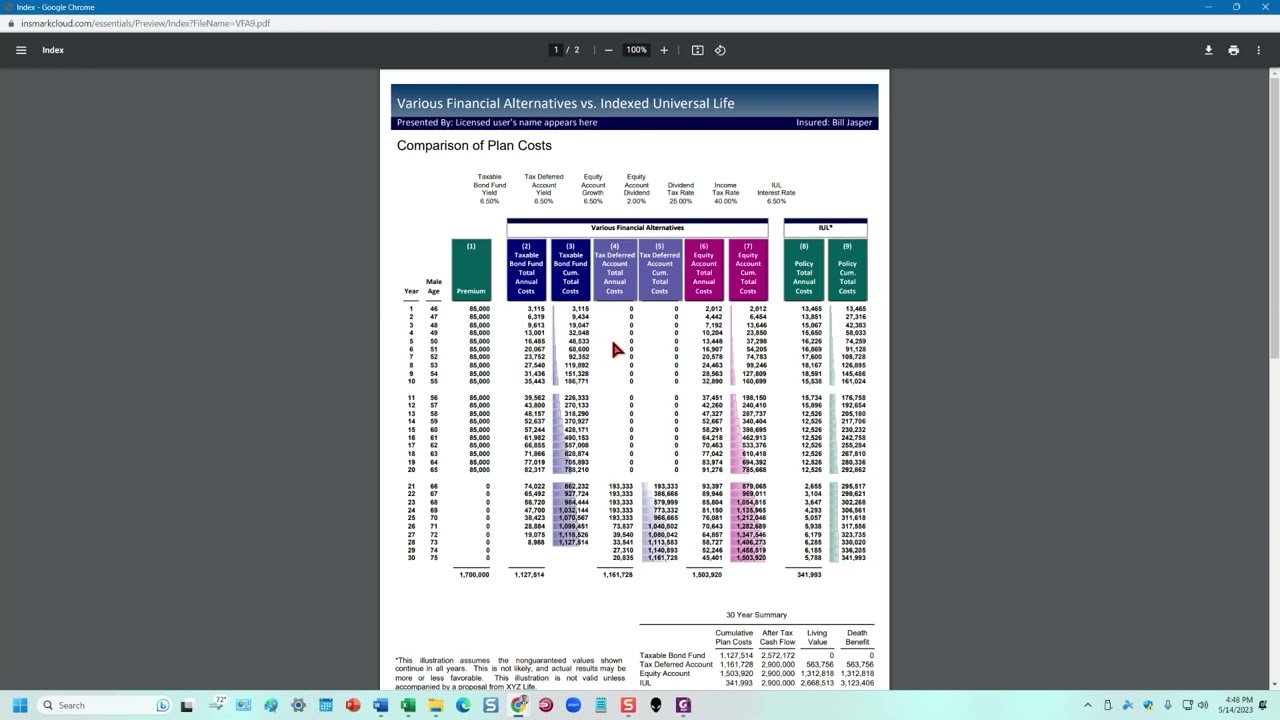 InsMark Essentials Various Financial Alternatives Tutorial Video