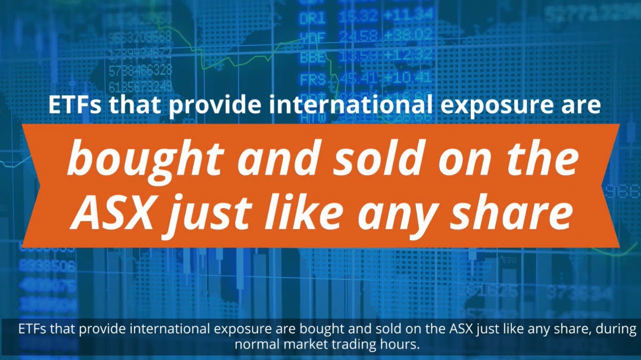 Video Library | ETF Education | BetaShares