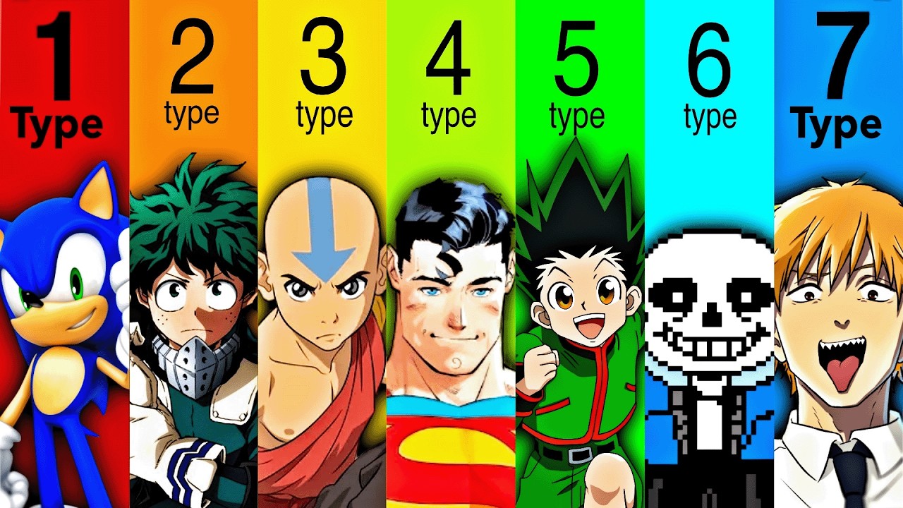 The 7 Types of Power Systems, Explained