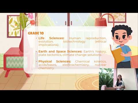 Group 3. Overview of the K-12 Science Curriculum, Grades 7-10 Learning Competencies