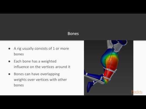 Learn Building a Character using Blender 3D Building the Character Rig | packtpub com - Mind Luster