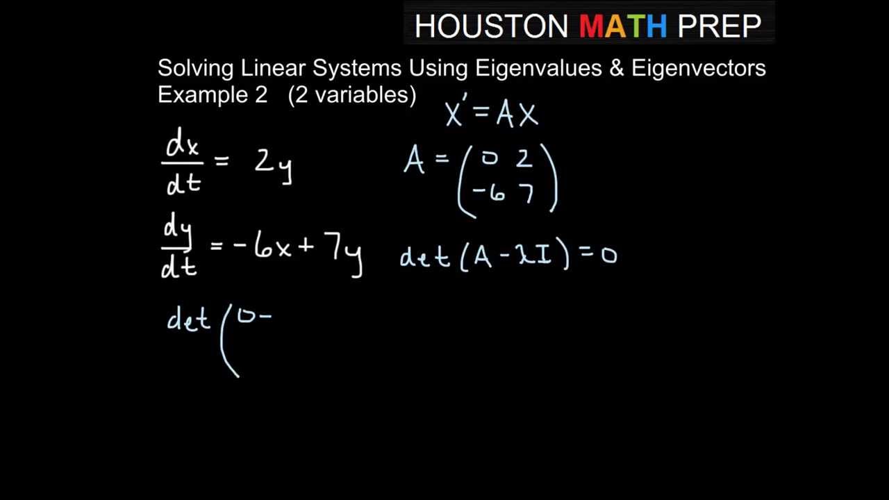 Solving Linear Systems with Eigenvalue/Eigenvector Method - Example 2