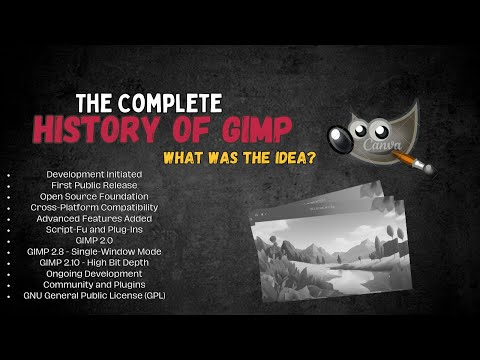 The Complete History of GIMP | Chrome Wizard