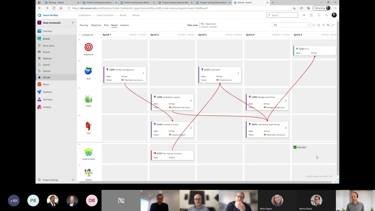 PI Planning With Azure DevOps Made Simple with @Scale Extension from Solidify