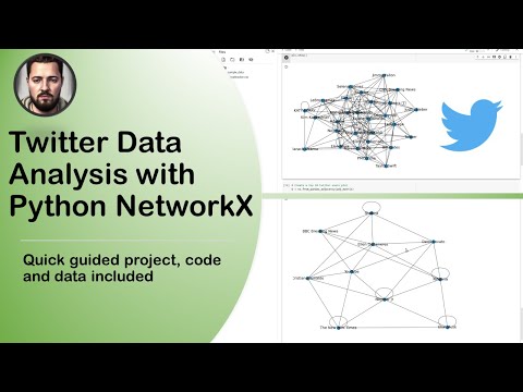 Graph Visualization using Python( Matplotlib , Networkx ) | Видео