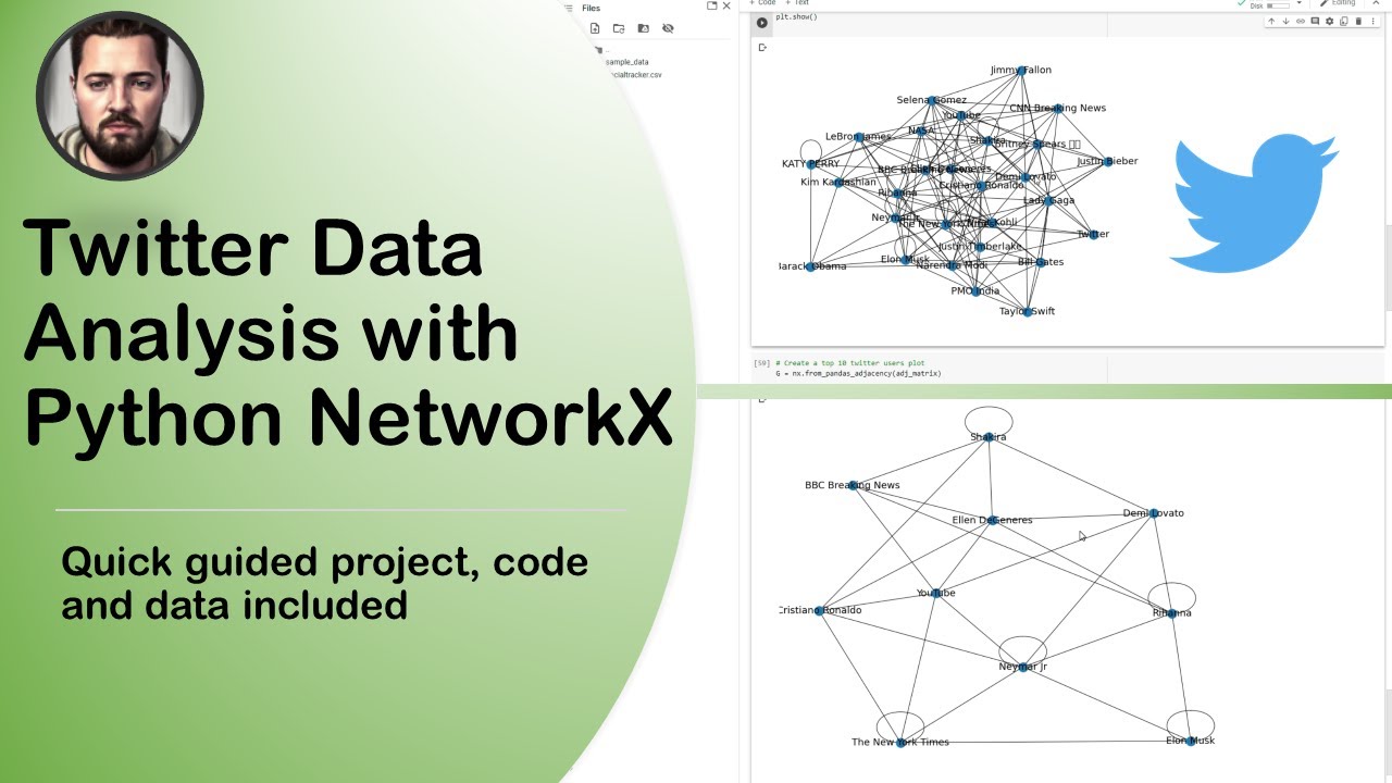 NetworkX Python Notebook Project with Twitter Data | Quick Project