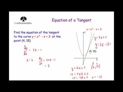 Equation of a Tangent to a Curve - Corbettmaths
