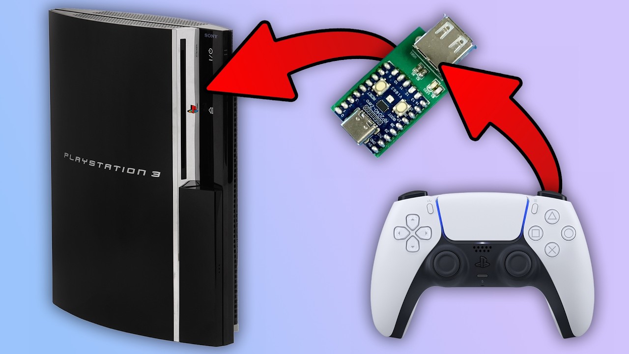 Use Any Controller on Any Console! | OGX Mini