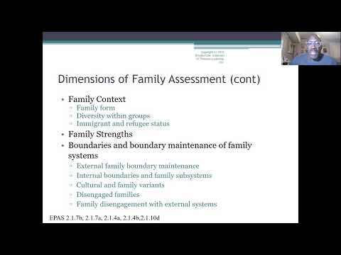Individuals & Families Assessing Diverse Family Functioning