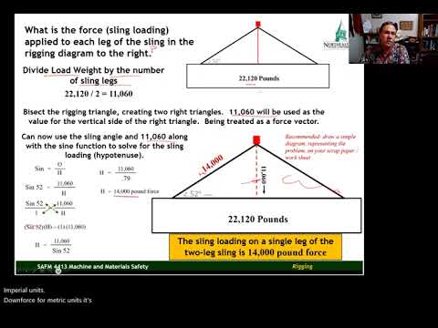 Sine for Sling Loading Imperial Units Example 1