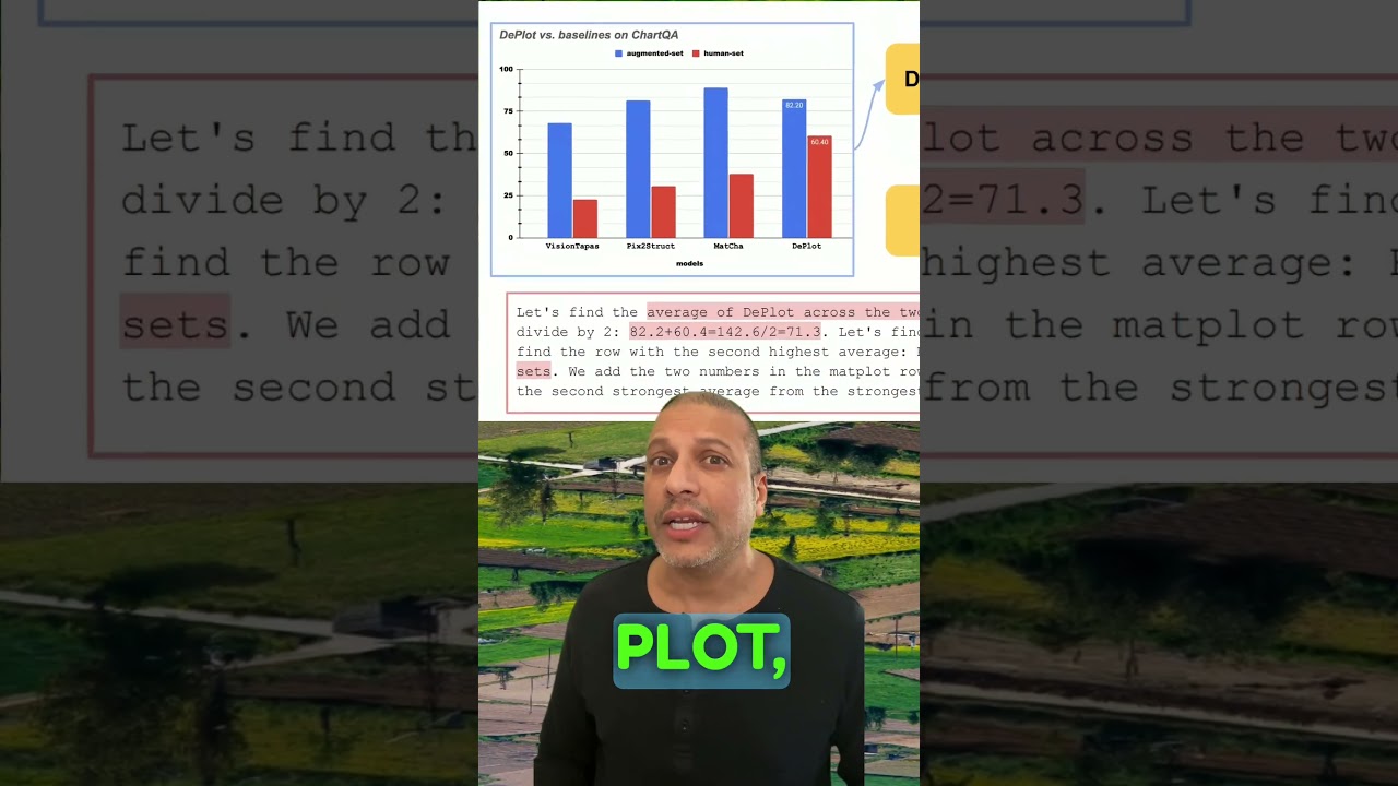 DePlot:  One-shot visual language reasoning by plot-to-table translation