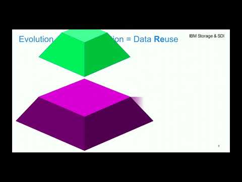 IBM Storage Next Generation Data Protection with Steve Kenniston