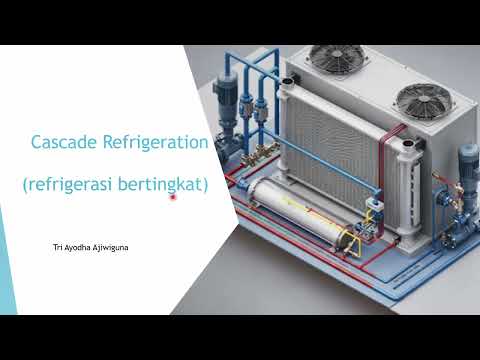 Refrigerasi bertingkat (cascade Refrigeration)