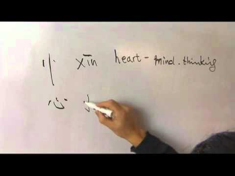 Chinese Character with radical Heart "忄"