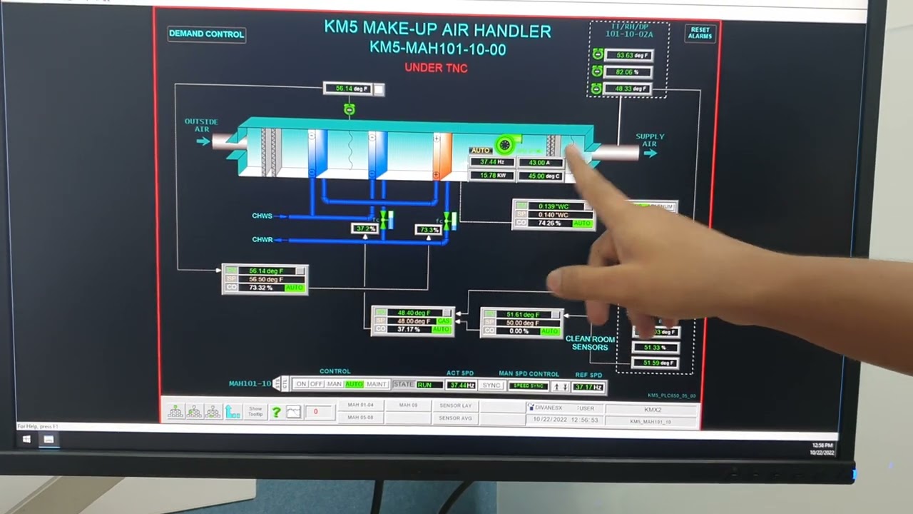 Design & Implementation of IoT-based HVAC Control System through BMS Automation