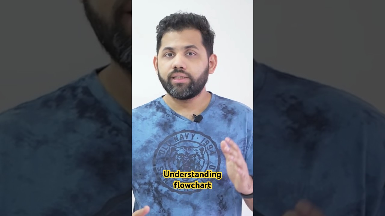 📈📖Flowcharts in programming… #flowchart #programming