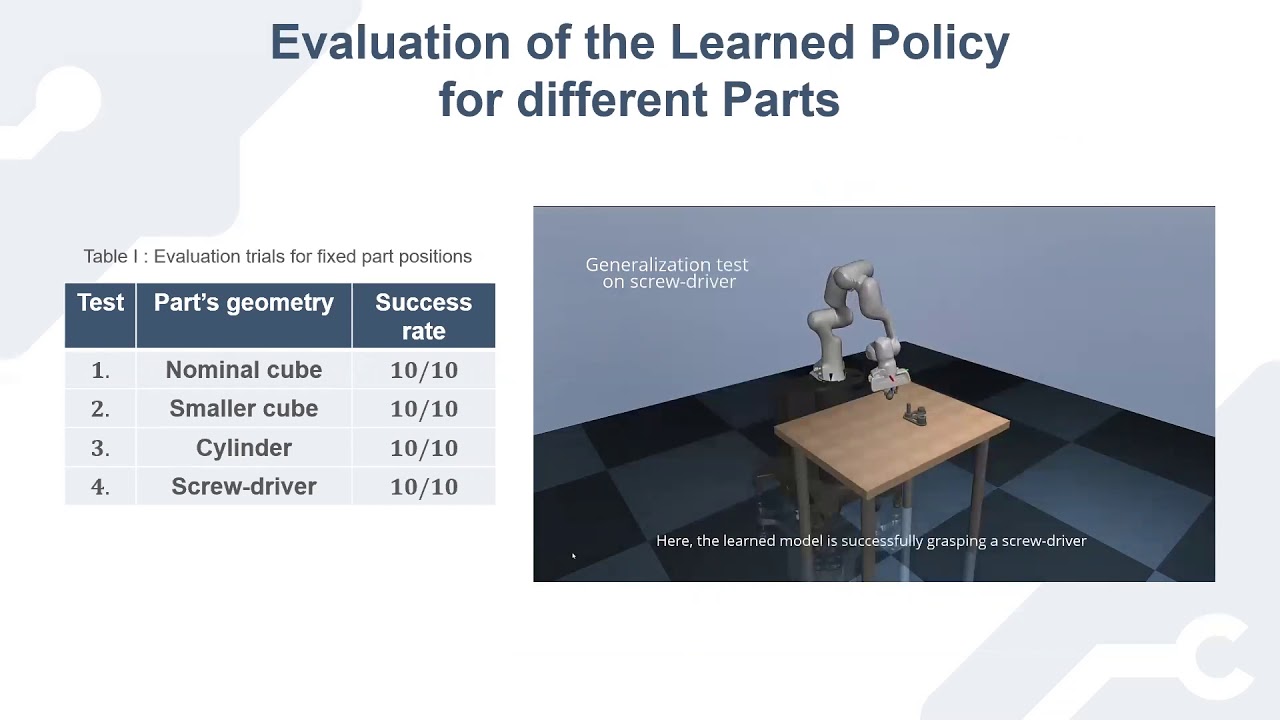A Reinforcement Learning Based Approach for Robotic Grasping Tasks